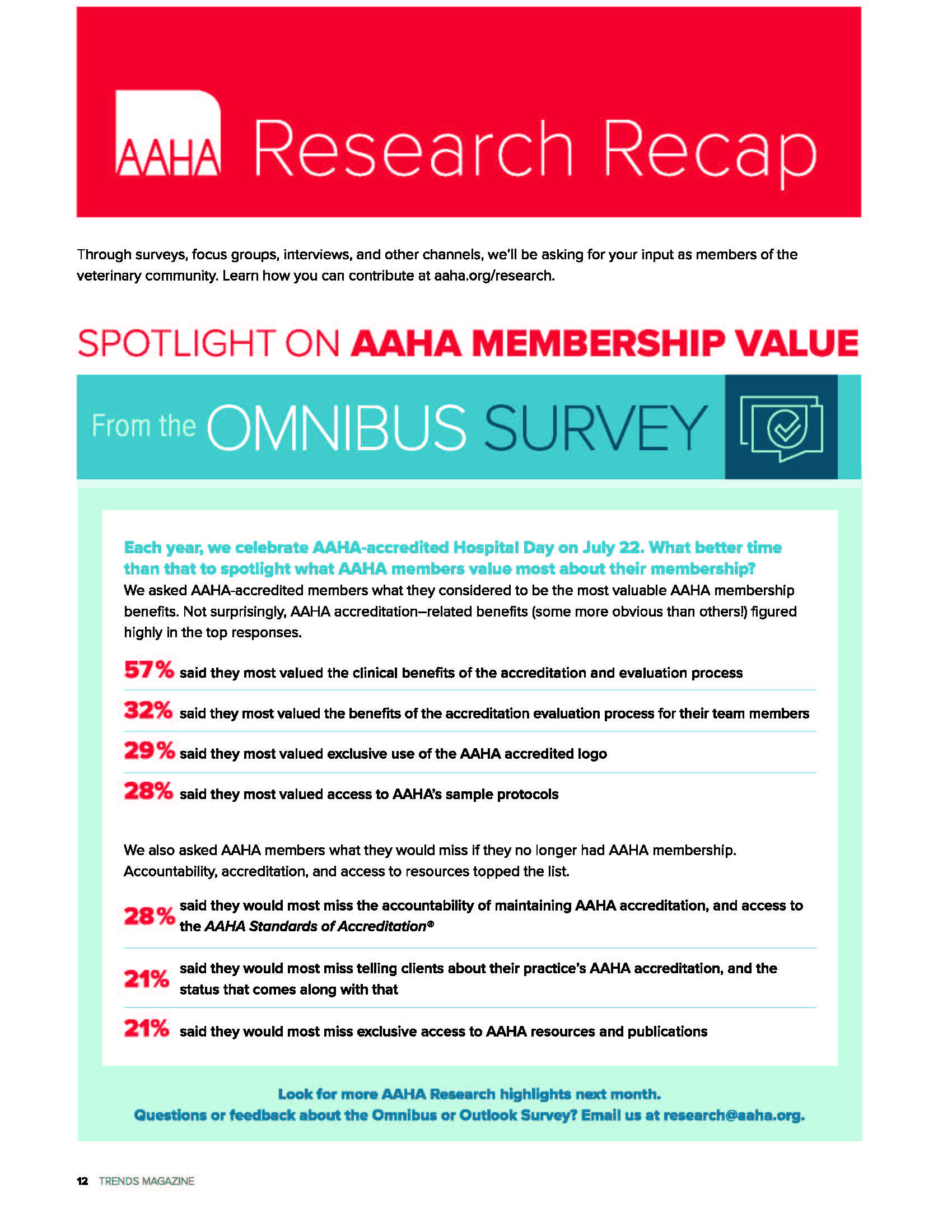 Inside AAHA: July 2022 - AAHA