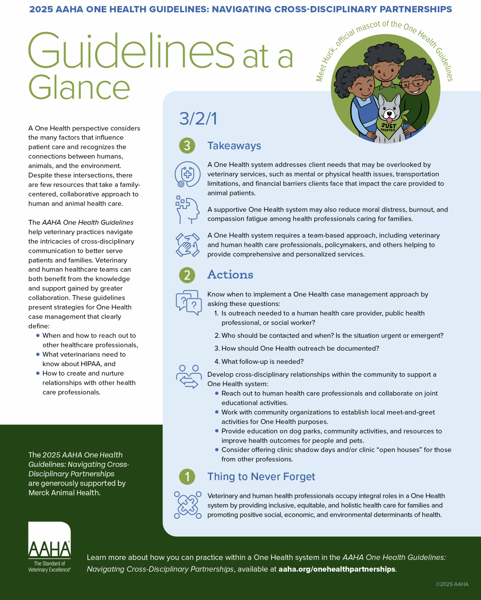 2025 AAHA One Health Guidelines: Navigating Cross-Disciplinary ...